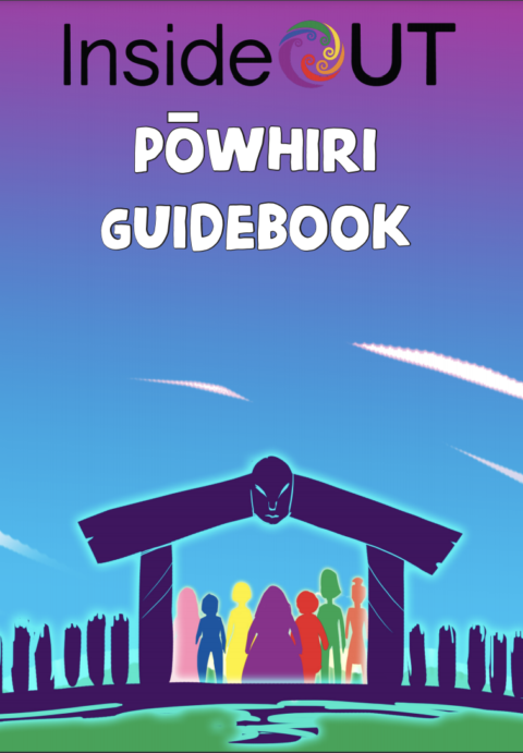 Resources - InsideOUT